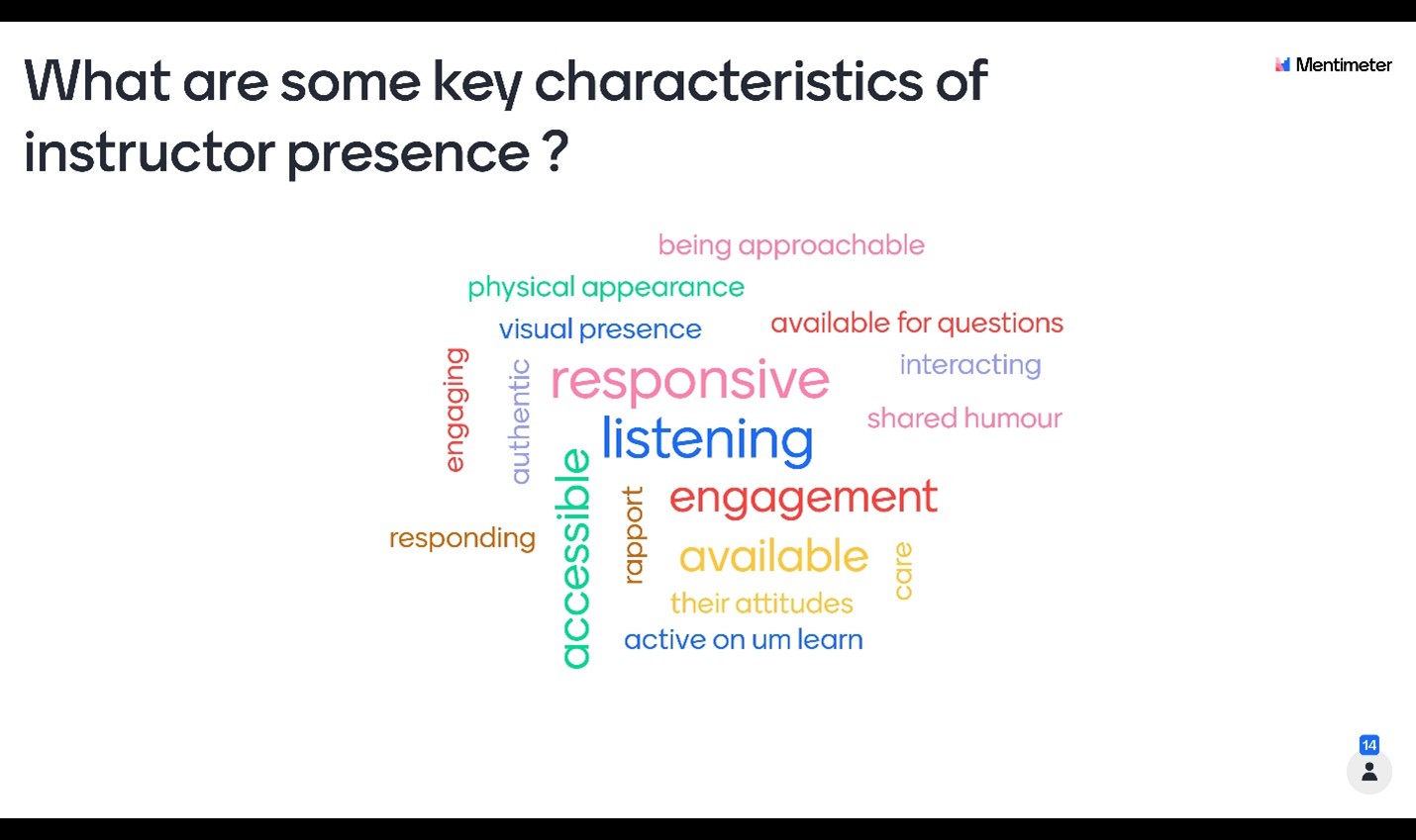 Enhancing Online Instructor Presence — Manitoba Flexible Learning Hub
